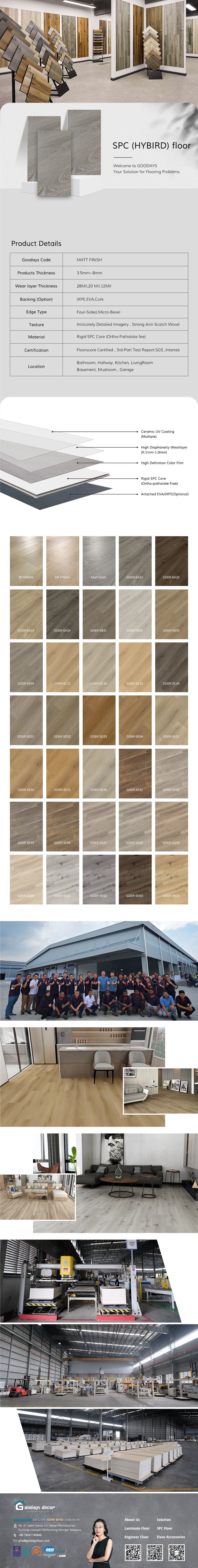 MATT FINISH - Goodaysfloor